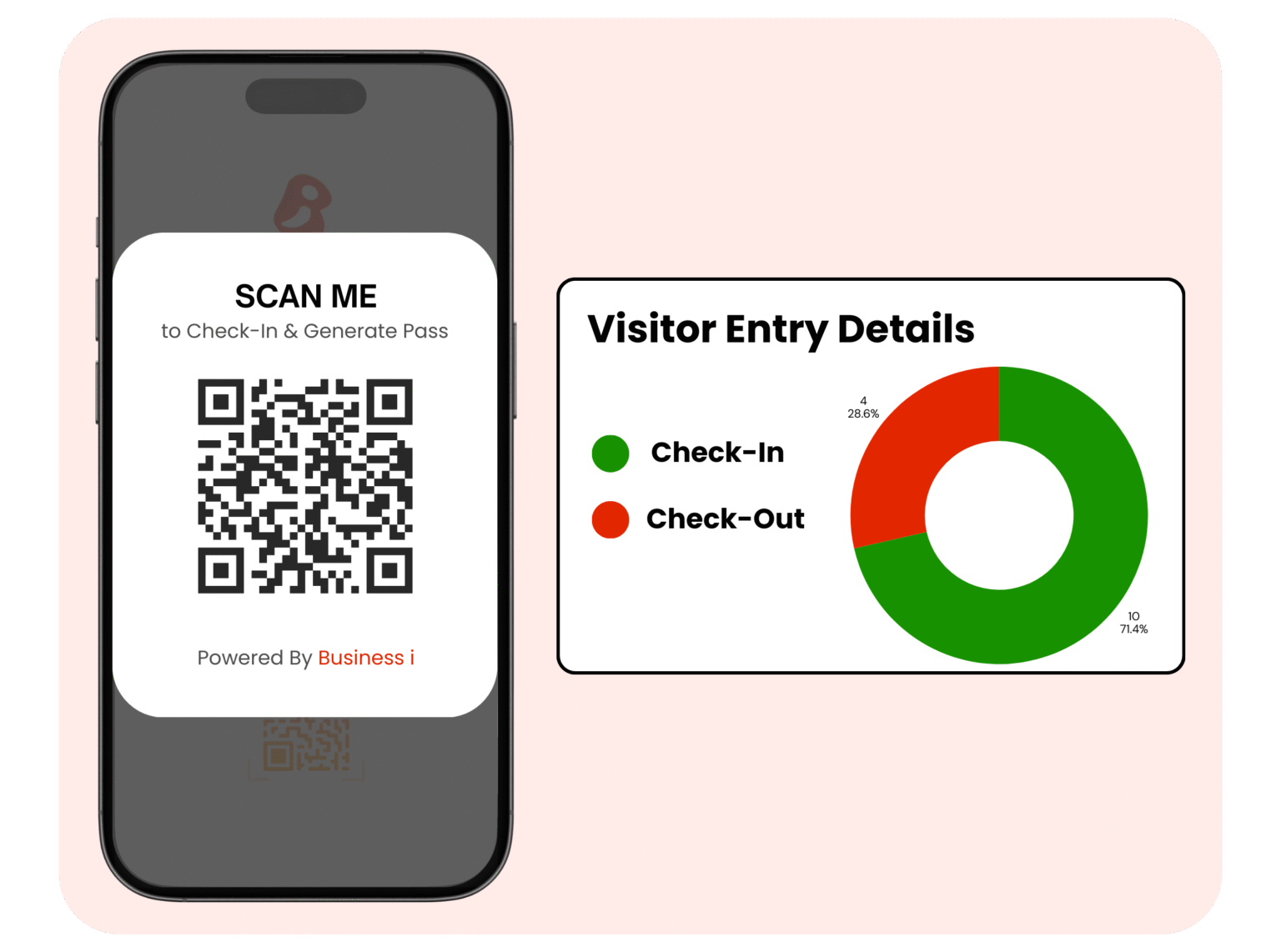 Visitor Management System for Secure & Smart Tracking
